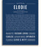 Elodie Personalized Name Meaning Art Prints – Name Stories