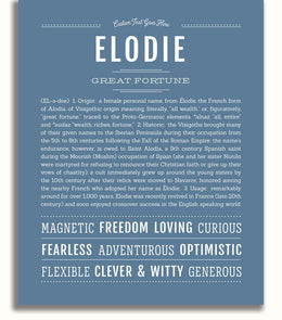 Elodie | Name Art Print – Name Stories