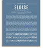 Eloise | Name Art Print – Name Stories