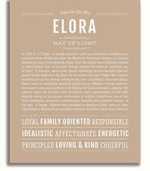 Elora | Name Art Print – Name Stories
