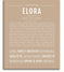Elora Personalized Name Meaning Art Prints – Name Stories