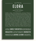Elora | Name Art Print – Name Stories