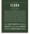 Elora | Name Art Print – Name Stories