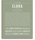Elora Personalized Name Meaning Art Prints – Name Stories