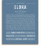Elora Personalized Name Meaning Art Prints – Name Stories