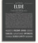 Elsie | Name Art Print – Name Stories