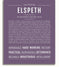 Elspeth Personalized Name Meaning Art Prints – Name Stories