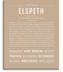 Elspeth Personalized Name Meaning Art Prints – Name Stories