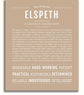 Elspeth Personalized Name Meaning Art Prints – Name Stories