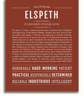 Elspeth Personalized Name Meaning Art Prints – Name Stories