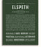 Elspeth | Name Art Print – Name Stories