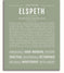 Elspeth Personalized Name Meaning Art Prints – Name Stories