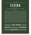 Elvira | Name Art Print – Name Stories