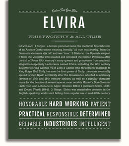 Elvira | Name Art Print – Name Stories