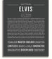 Elvis | Name Art Print – Name Stories