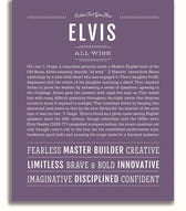Elvis Personalized Name Meaning Art Prints – Name Stories