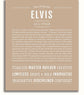 Elvis Personalized Name Meaning Art Prints – Name Stories