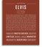 Elvis | Name Art Print – Name Stories