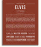 Elvis Personalized Name Meaning Art Prints – Name Stories
