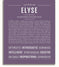 Elyse | Name Art Print – Name Stories