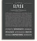 Elyse Personalized Name Meaning Art Prints – Name Stories