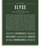 Elyse Personalized Name Meaning Art Prints – Name Stories