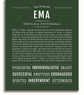 Ema | Name Art Print – Name Stories