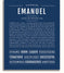 Emanuel | Name Art Print – Name Stories