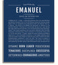Emanuel | Name Art Print – Name Stories