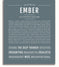 Ember Personalized Name Meaning Art Prints – Name Stories