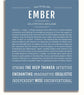Ember Personalized Name Meaning Art Prints – Name Stories