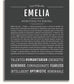 Emelia Personalized Name Meaning Art Prints – Name Stories