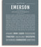 Emerson Personalized Name Meaning Art Prints – Name Stories