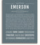 Emerson (male) | Name Art Print – Name Stories