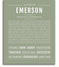 Emerson (male) | Name Art Print – Name Stories