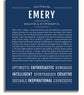 Emery Personalized Name Meaning Art Prints – Name Stories