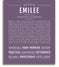 Emilee | Name Art Print – Name Stories