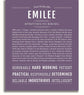 Emilee Personalized Name Meaning Art Prints – Name Stories