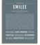 Emilee | Name Art Print – Name Stories
