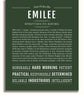 Emilee | Name Art Print – Name Stories