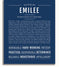 Emilee | Name Art Print – Name Stories