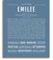 Emilee | Name Art Print – Name Stories