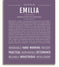 Emilia | Name Art Print – Name Stories