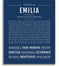 Emilia | Name Art Print – Name Stories