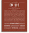 Emilio | Name Art Print – Name Stories