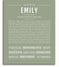 Emily Personalized Name Meaning Art Prints – Name Stories