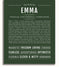 Emma | Name Art Print – Name Stories