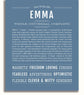 Emma Personalized Name Meaning Art Prints – Name Stories