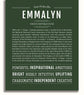 Emmalyn Personalized Name Meaning Art Prints – Name Stories