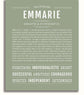 Emmarie Personalized Name Meaning Art Prints – Name Stories